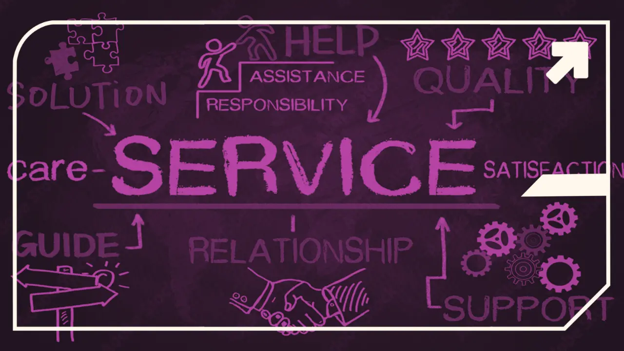 Mastering Customer Service - GlobalGyan Leadership Academy